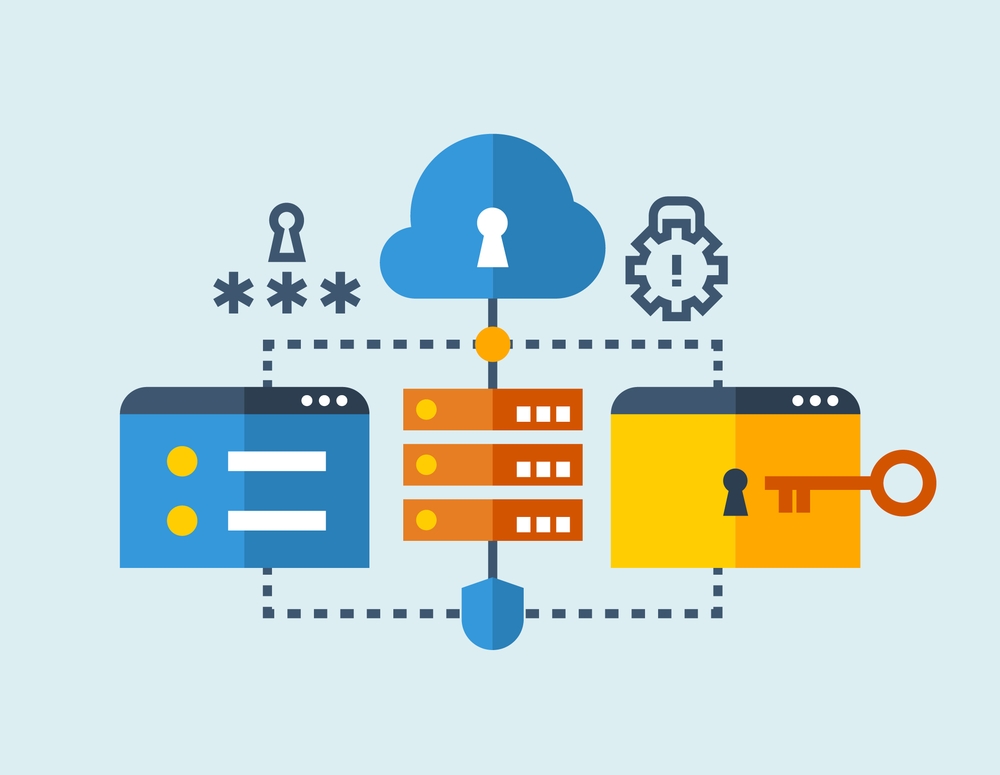 Wp Cerber Security 6 7 Wordpress Security Plugin Malware Removal