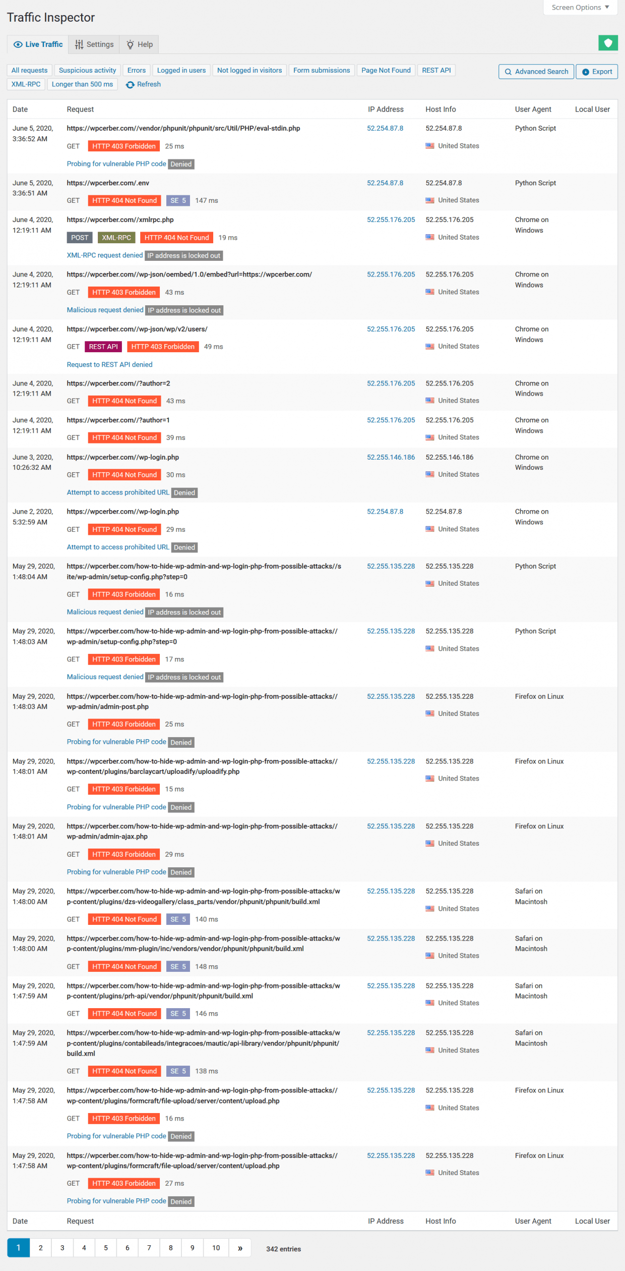 RIDとは何か、どのように使用するか – WordPress security plugin, malware removal, and ...